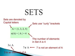 Sets theory with animation | PPT