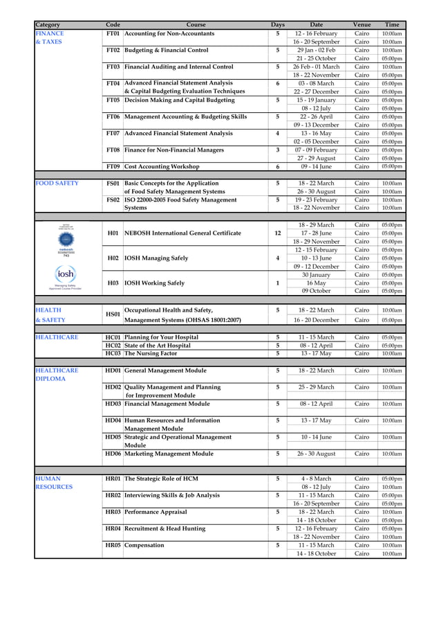 SETTEC Training Plan 2012 | PDF