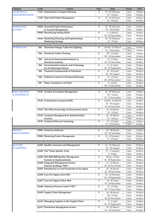 SETTEC Training Plan 2012 | PDF