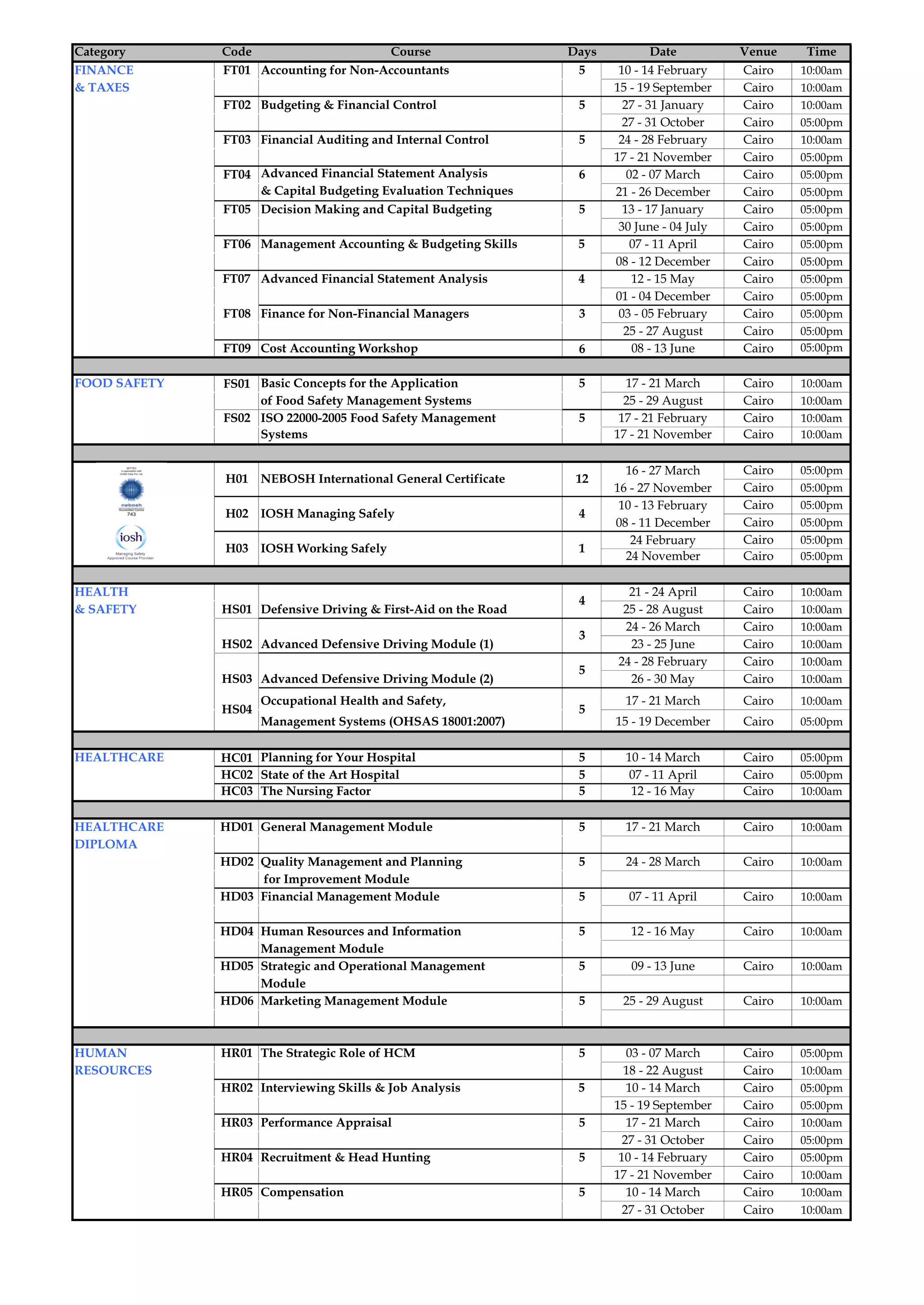 SETTEC Training Plan 2013 | PDF