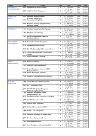 SETTEC Training Plan 2013 | PDF