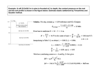 Methods to Determine the Immediate or Elastic Settlement (الهبوط الفورى ...