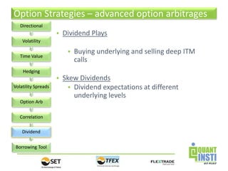 Conference on Option Trading Techniques - Option Trading Strategies | PPTX