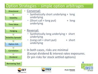 Conference on Option Trading Techniques - Option Trading Strategies | PPTX