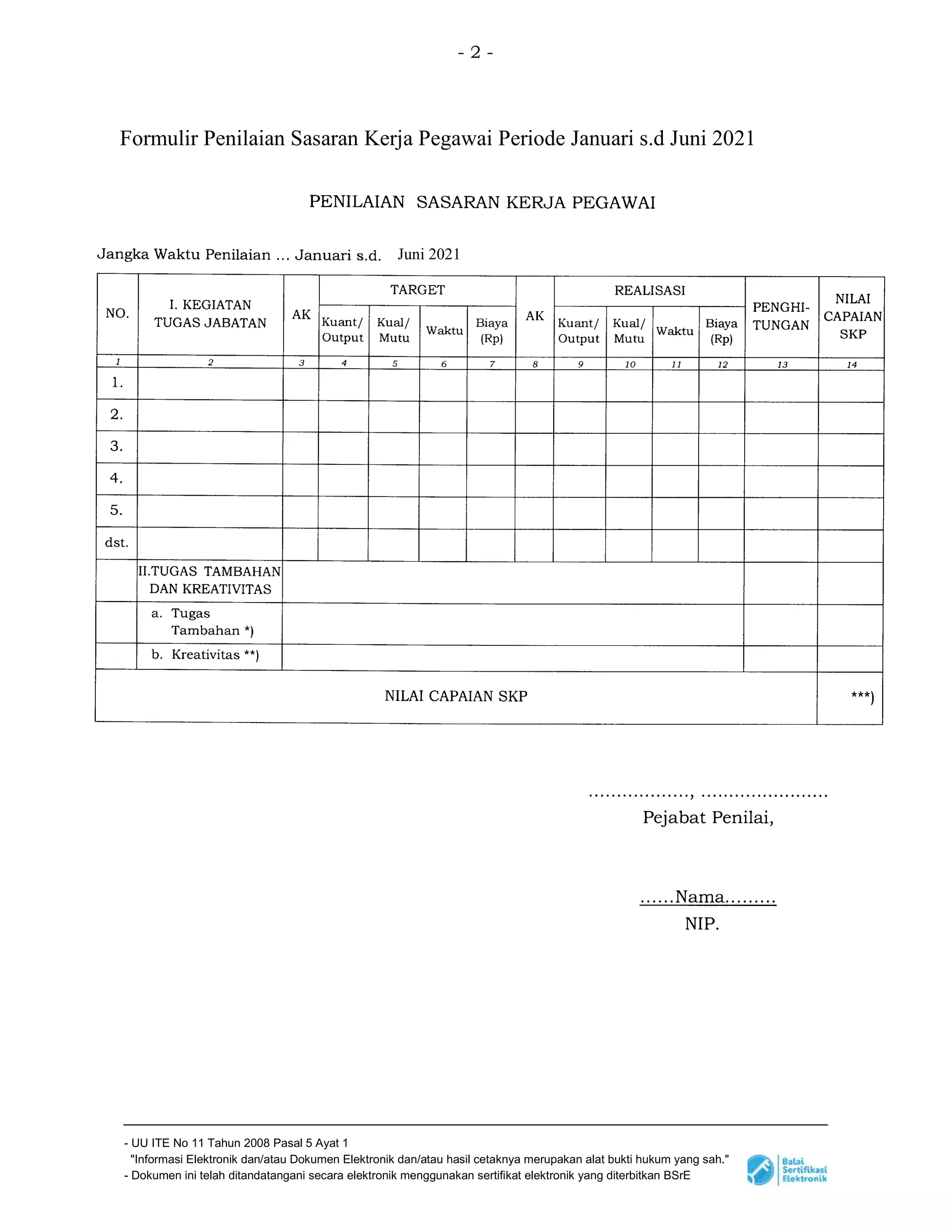 SE TTG TATA CARA PENILAIAN KINERJA PNS TH 2021.pdf