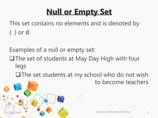 Set theory by N. Wilson | PPT