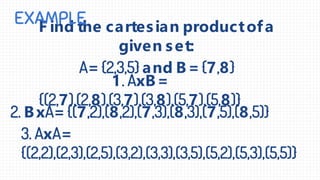Introduction to Set theory | PPTX