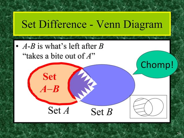 Set theory | PPT