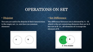 Set Theory | PPTX