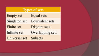 SET THEORY, definition of set, notation, representation of set and types of set | PPT | Physics ...