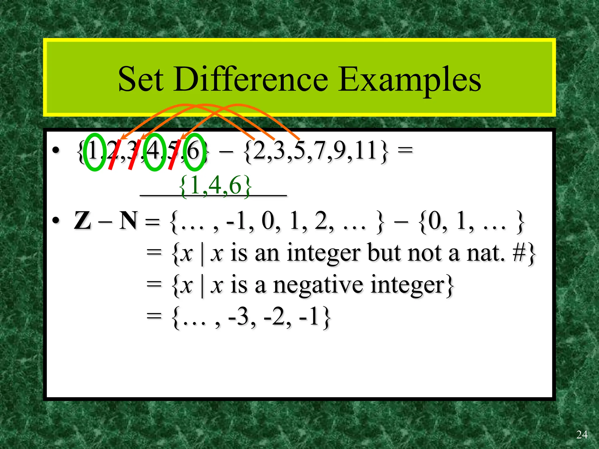 Introduction to set theory with application | PPT