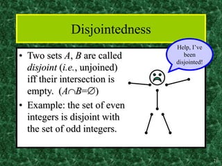 Introduction to set theory with application | PPT