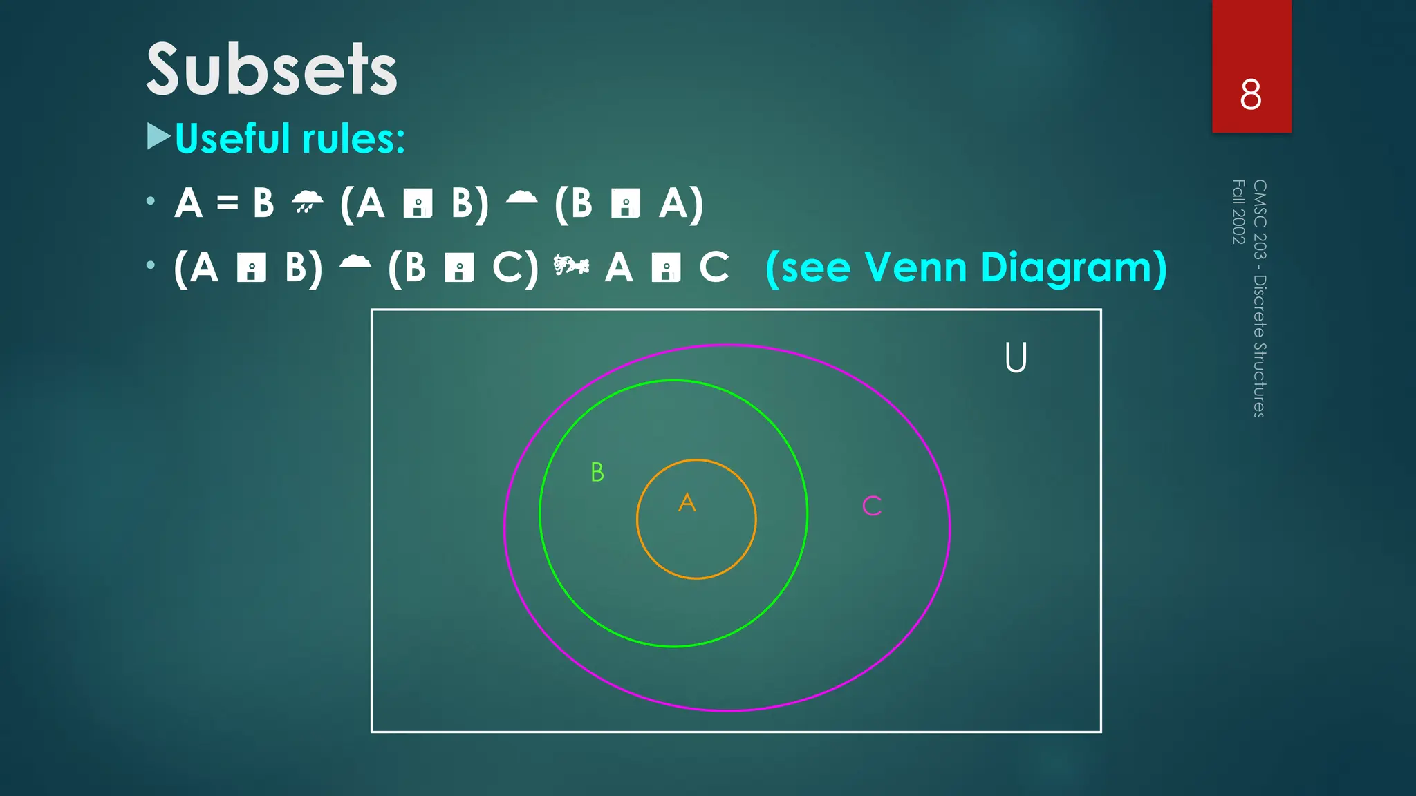Set Theory Discrete Mathematicspptx Programming Languages Computing