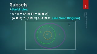 Set Theory (Discrete Mathematics).pptx