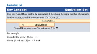 Set theory - Master of Arts | PPTX