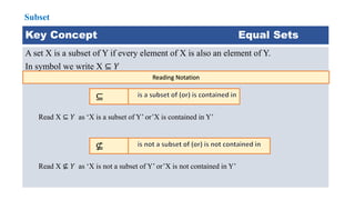 Set theory - Master of Arts | PPT
