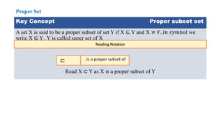 Set theory - Master of Arts | PPTX