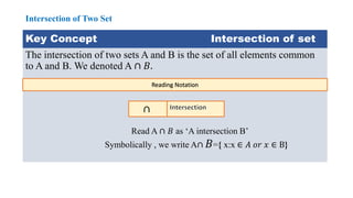 Set theory - Master of Arts | PPT