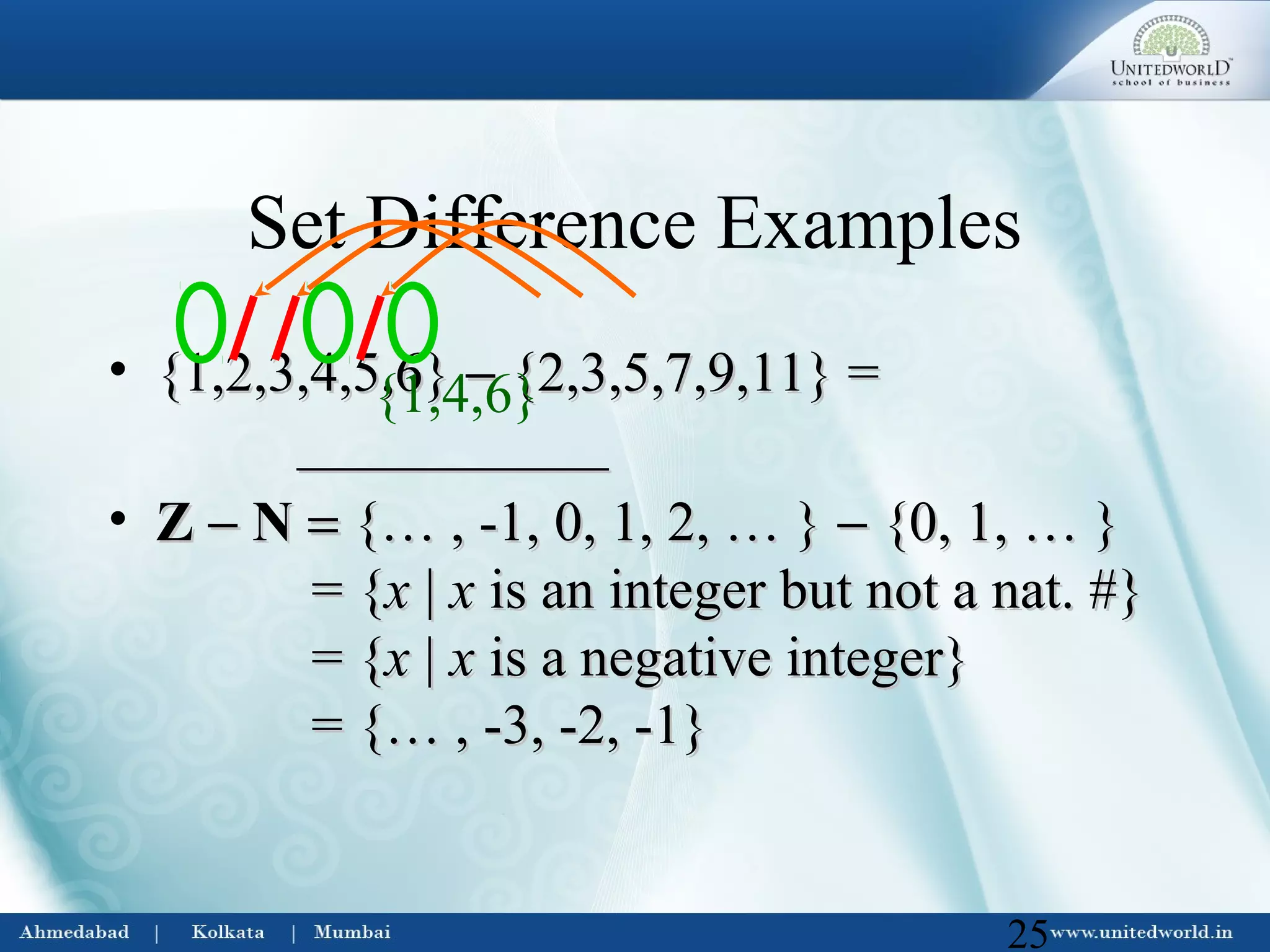 Set theory | PPT
