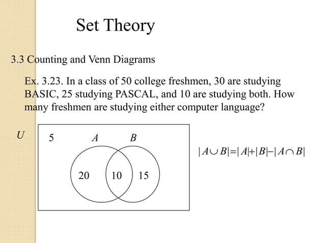 Set theory and relation | PPT | Maps & Navigation