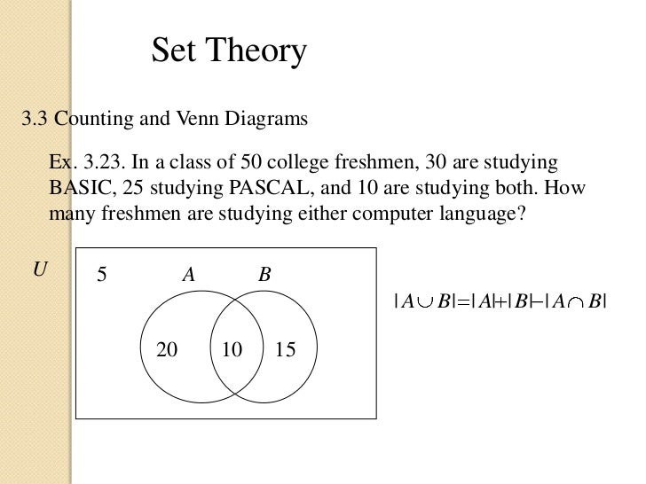 Set theory and relation