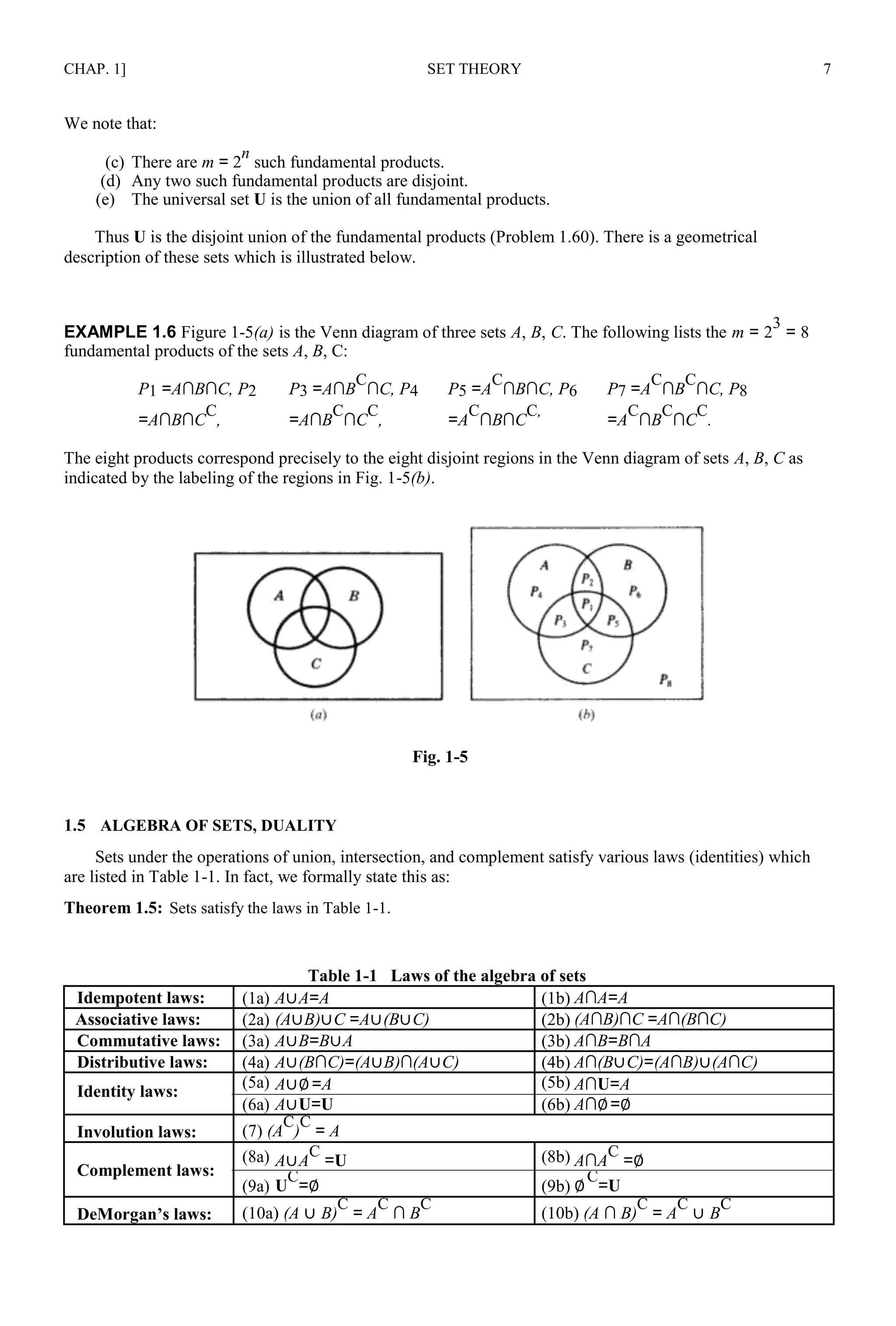 Set theory and Venn Diagram.docx