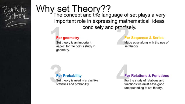 Set Theory Bascis | PPT