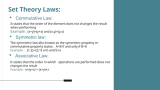 The-Set-theory-presentation-by-students.pptx