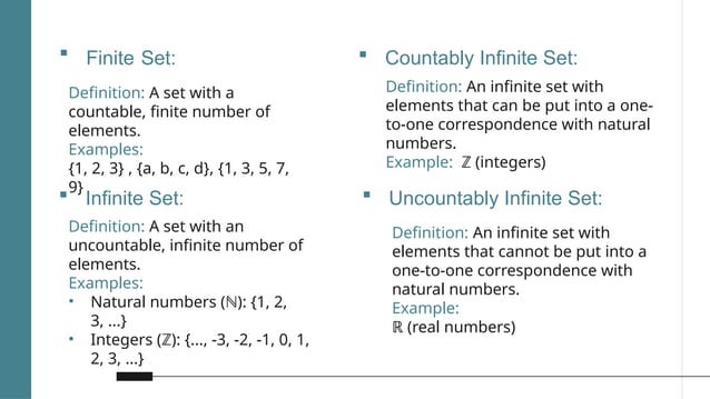 The-Set-theory-presentation-by-students.pptx