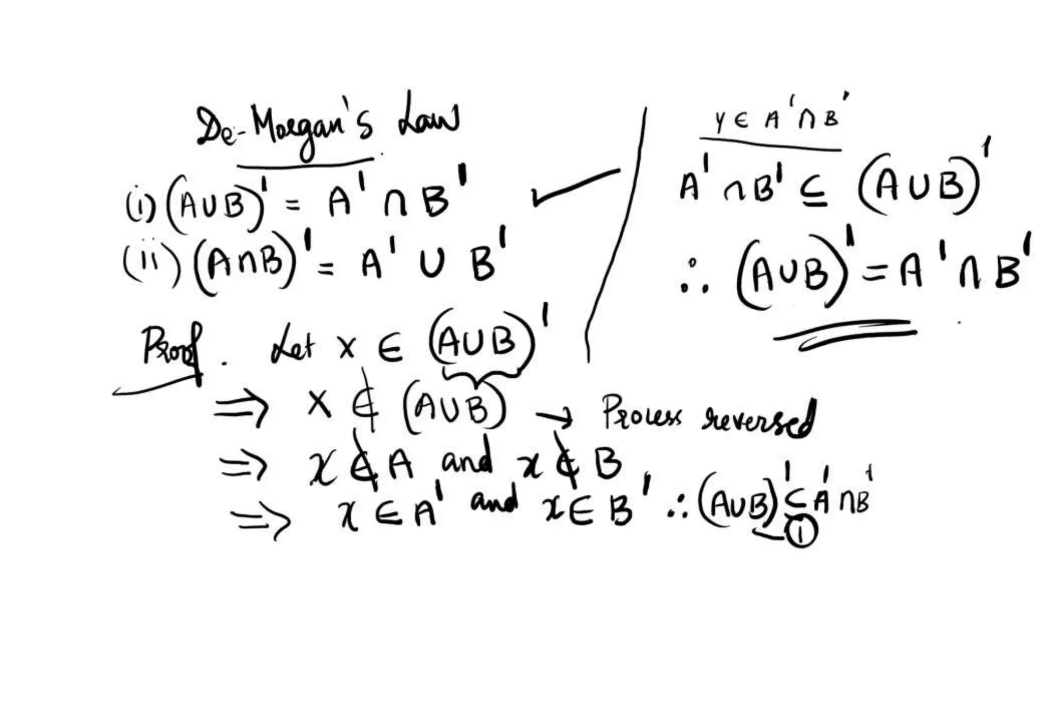 Set Theory,Relations&Functions_Whiteboard Notes.pptx