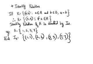 Set Theory,Relations&Functions_Whiteboard Notes.pptx