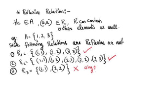 Set Theory,Relations&Functions_Whiteboard Notes.pptx