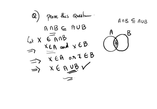 Set Theory,Relations&Functions_Whiteboard Notes.pptx