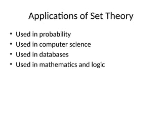 Comprehensive Introduction to Set Theory: Basics, Operations, and ...