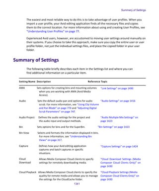 Setting Avid Media Composer 8.4 | DOC