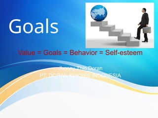 Setting Goal Anda Untuk Menentukan Langkah | PPTX
