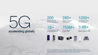 setting-off-the-5g-advanced-evolution-with-3gpp-release-18.pdf