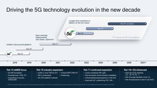 setting-off-the-5g-advanced-evolution-with-3gpp-release-18.pdf