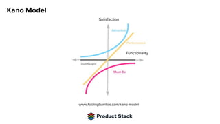 Setting Priorities: How to Balance Planned vs. Unplanned Work | PDF | Technology & Computing