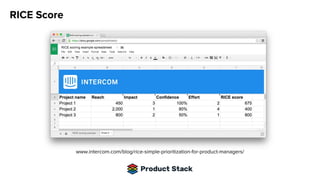 Setting Priorities: How to Balance Planned vs. Unplanned Work | PDF | Technology & Computing
