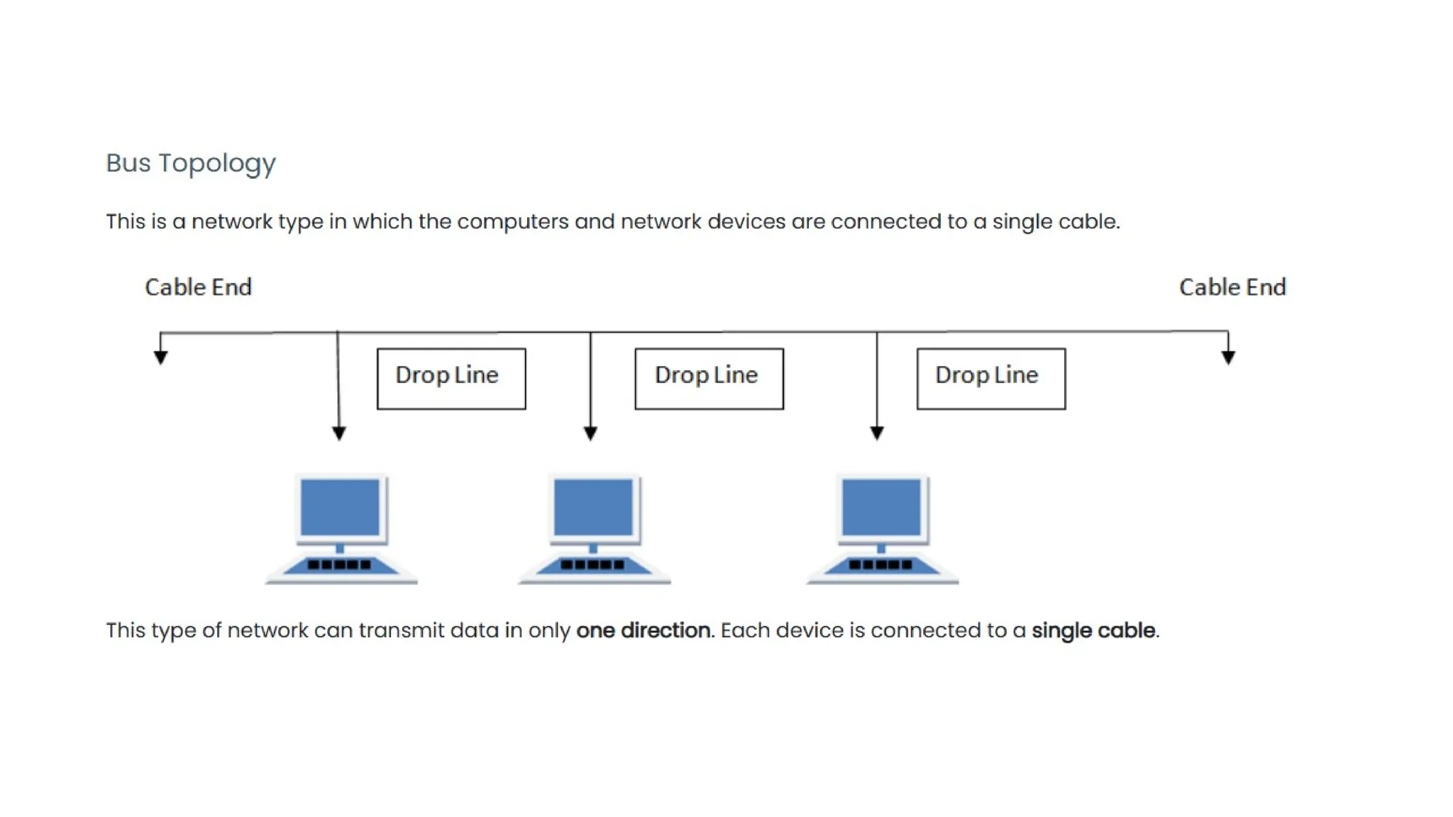 Setting-Up-Computer-Networks in introduction to ict specialization | PPT