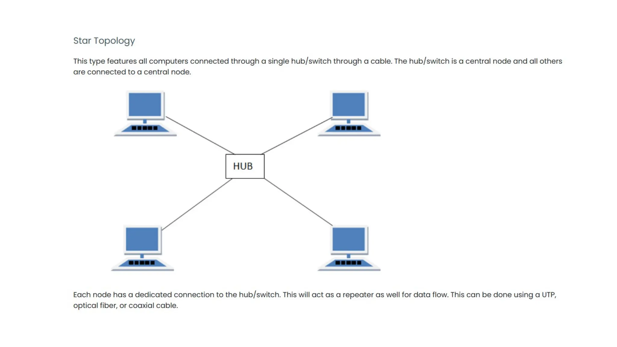 Setting-Up-Computer-Networks in introduction to ict specialization | PPT