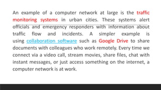 Setting-up-Computer-Networks in CSS subject | PPTX