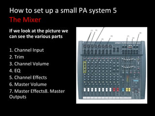 Setting up a small PA | PPT | Digital Audio | Computer Software and ...