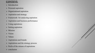 Setting aspiration | PPTX