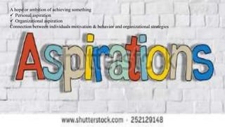 Setting aspiration | PPTX