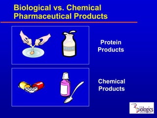 Setting Biological Process Specifications | PDF