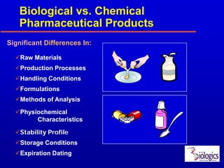 Setting Biological Process Specifications | PDF