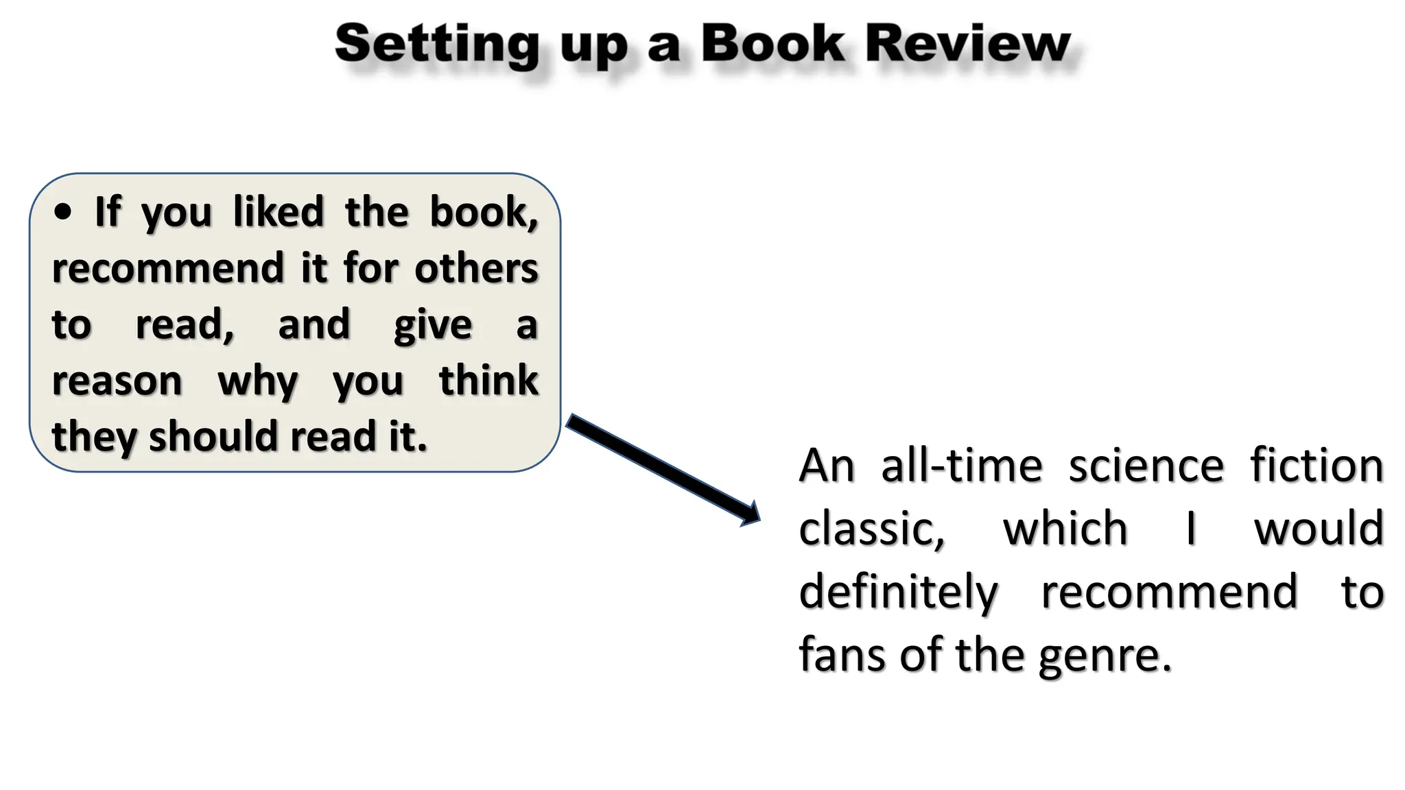 Setting up a book review for high school students | PPTX