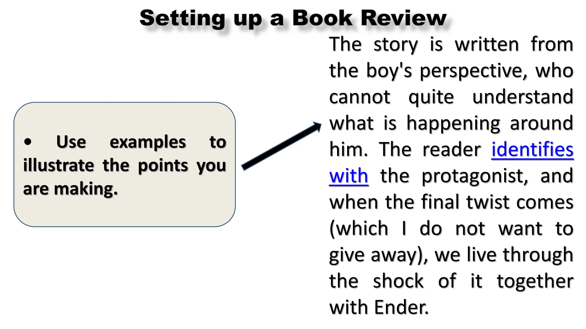 Setting up a book review for high school students | PPTX